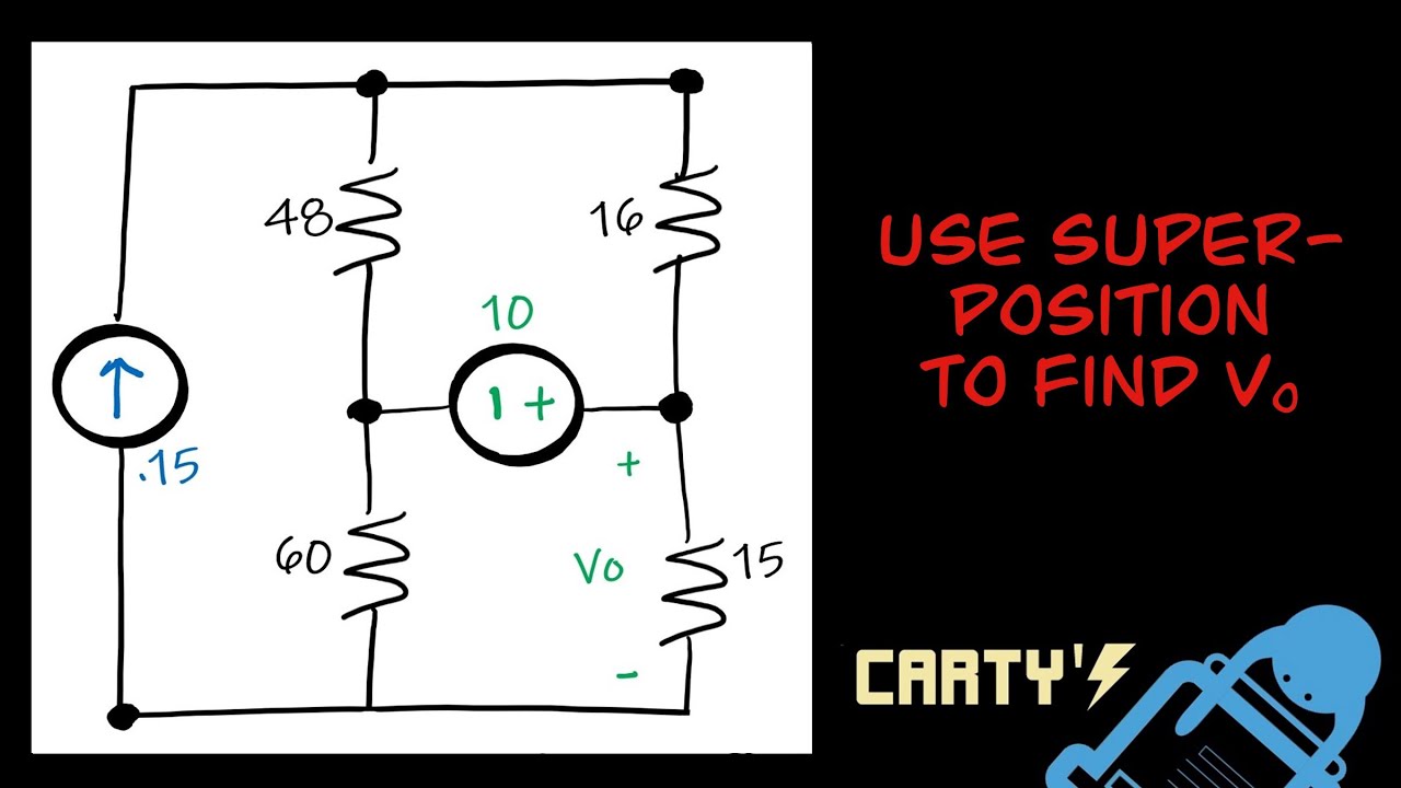 Circuits. How to properly use the Superposition Method in Circuits ...