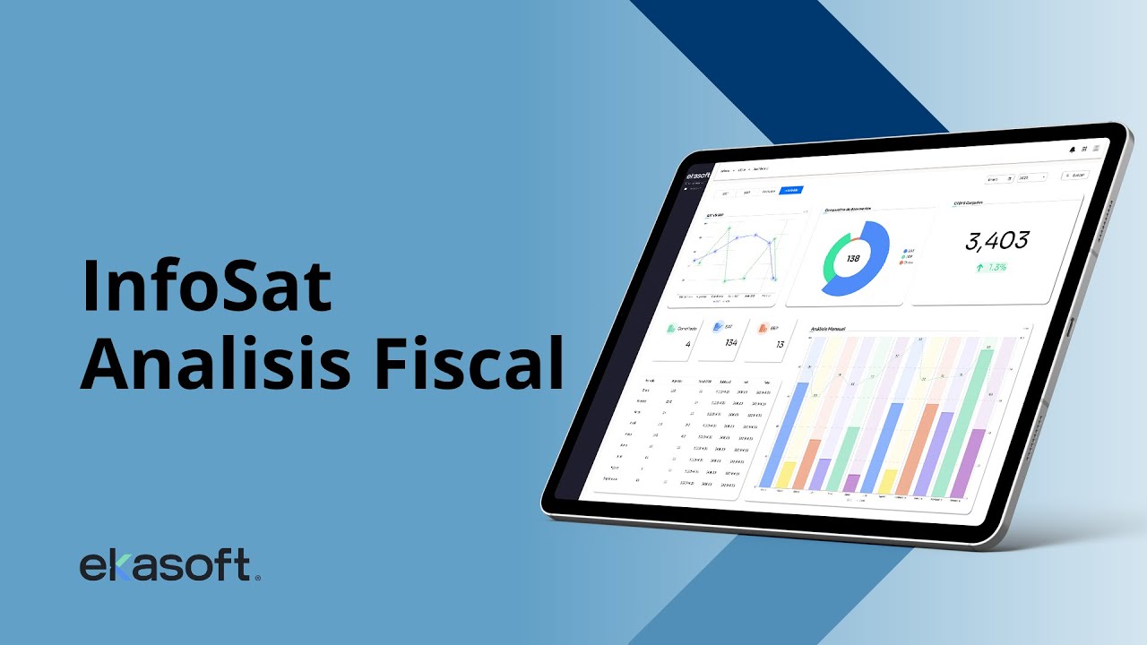 Ekasoft | Infosat - Prevención Fiscal - YouTube