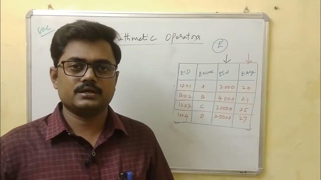 13.Arithmetic Operators - YouTube