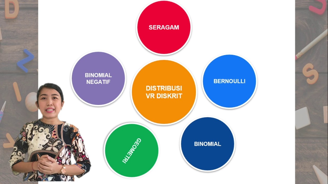 Tips Pintar Distribusi Variabel Random Diskrit Tanpa Menghafal - YouTube