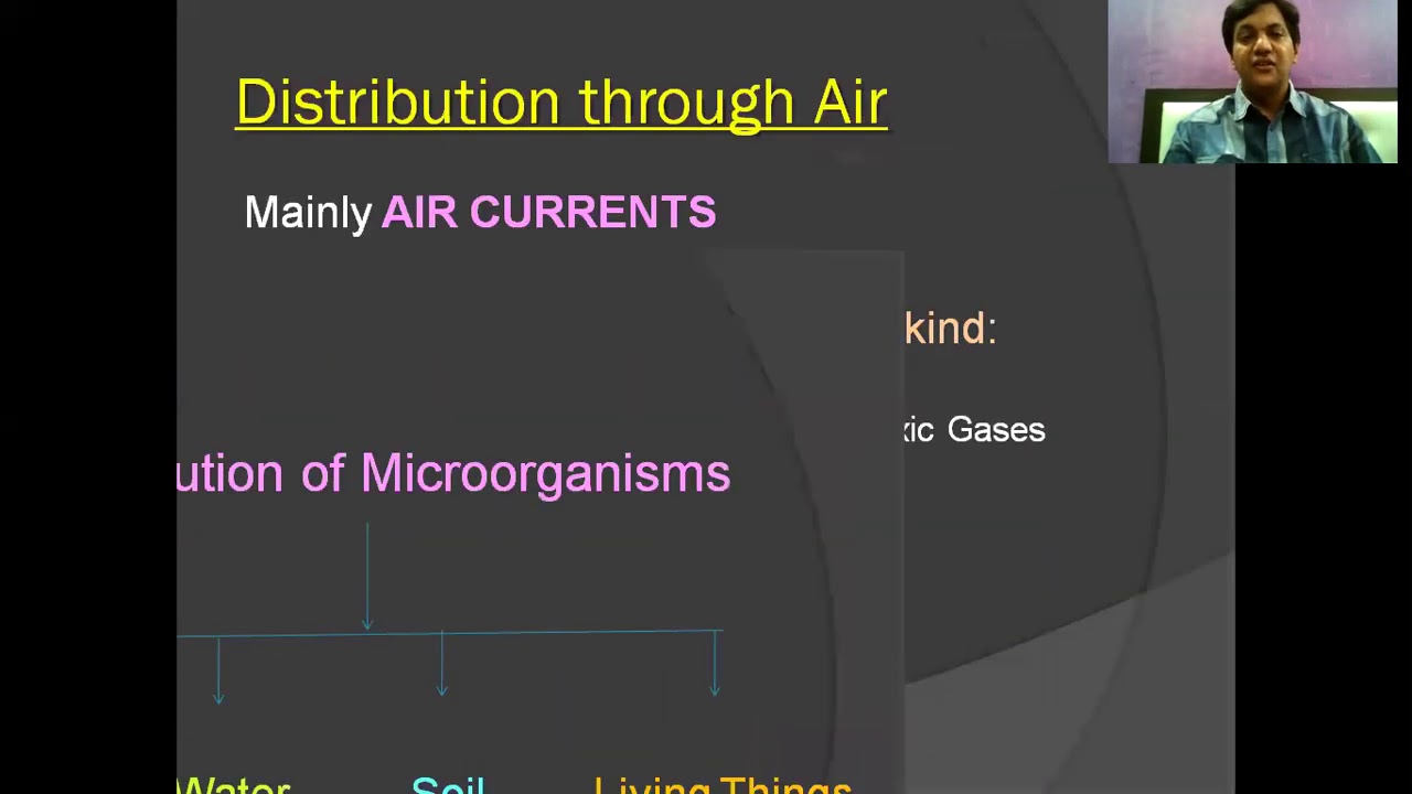 Sem -I: Distribution of Microorganisms in Natural Habitat - YouTube