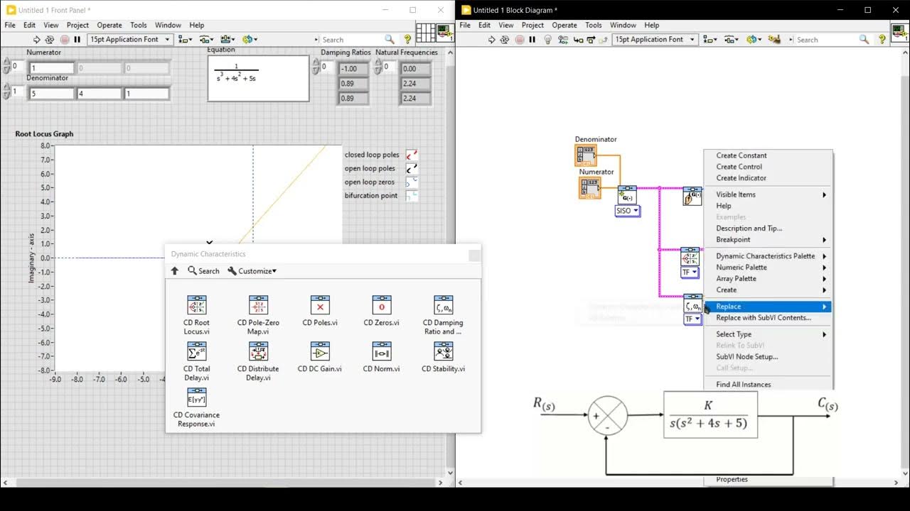 LabVIEW - Drawing Root Locus - YouTube