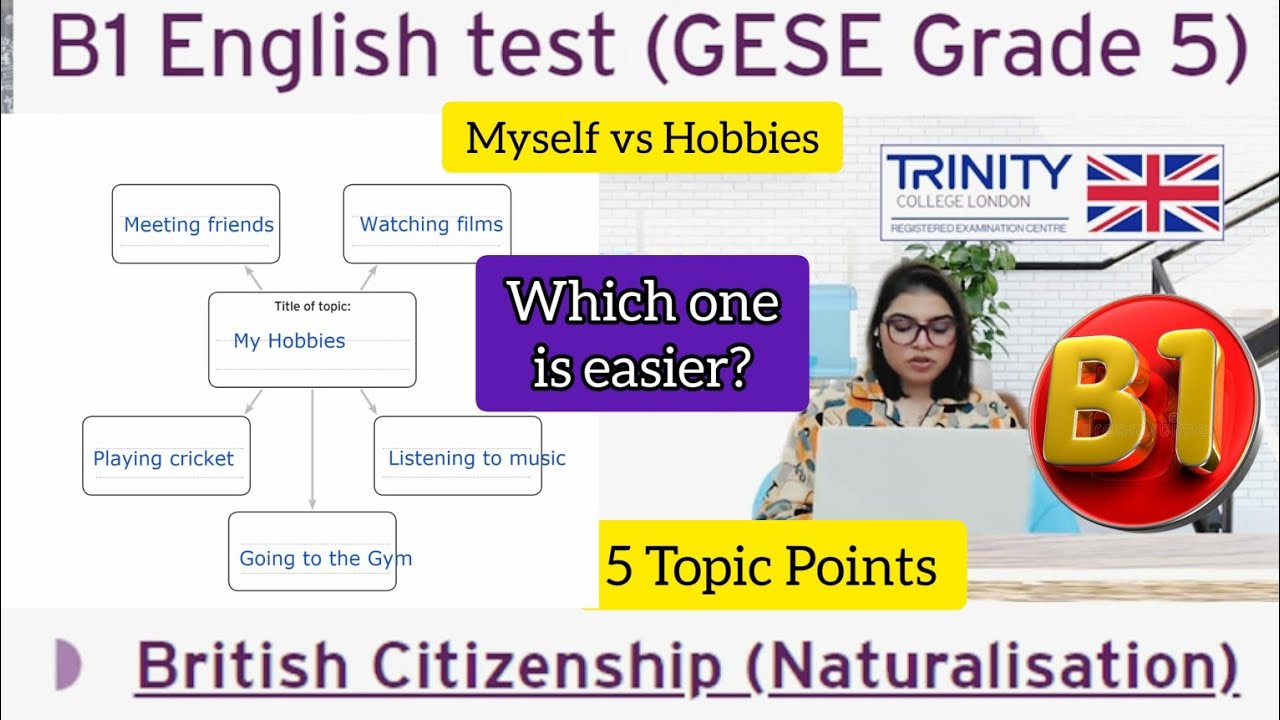 B1 English Test (GESE Grade 5) Trinity B1 10 Minutes Spoken Exam ...