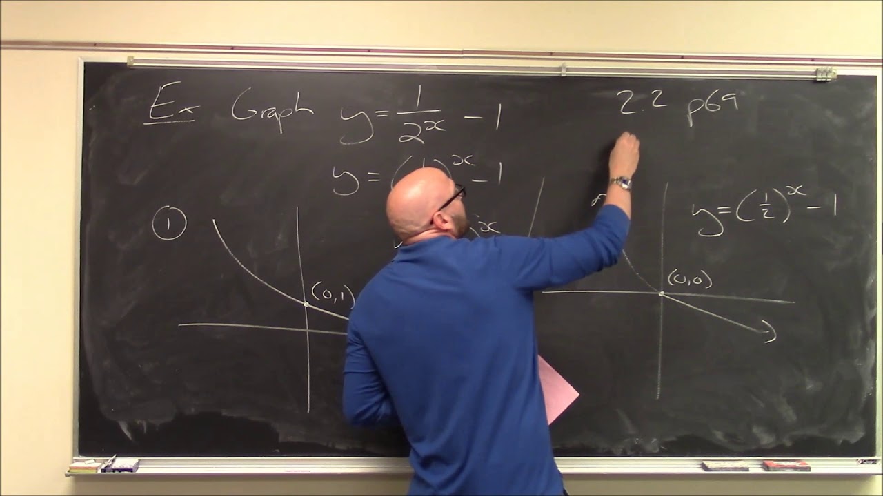 Math 151 - Section 2.4 - YouTube