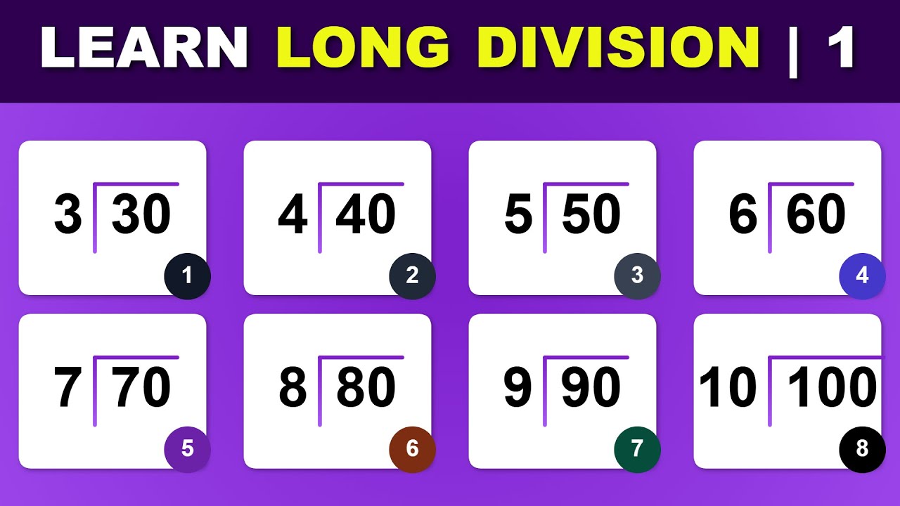 Long Division Made Easy: 8 Example Problems | Step-by-Step for Kids ...