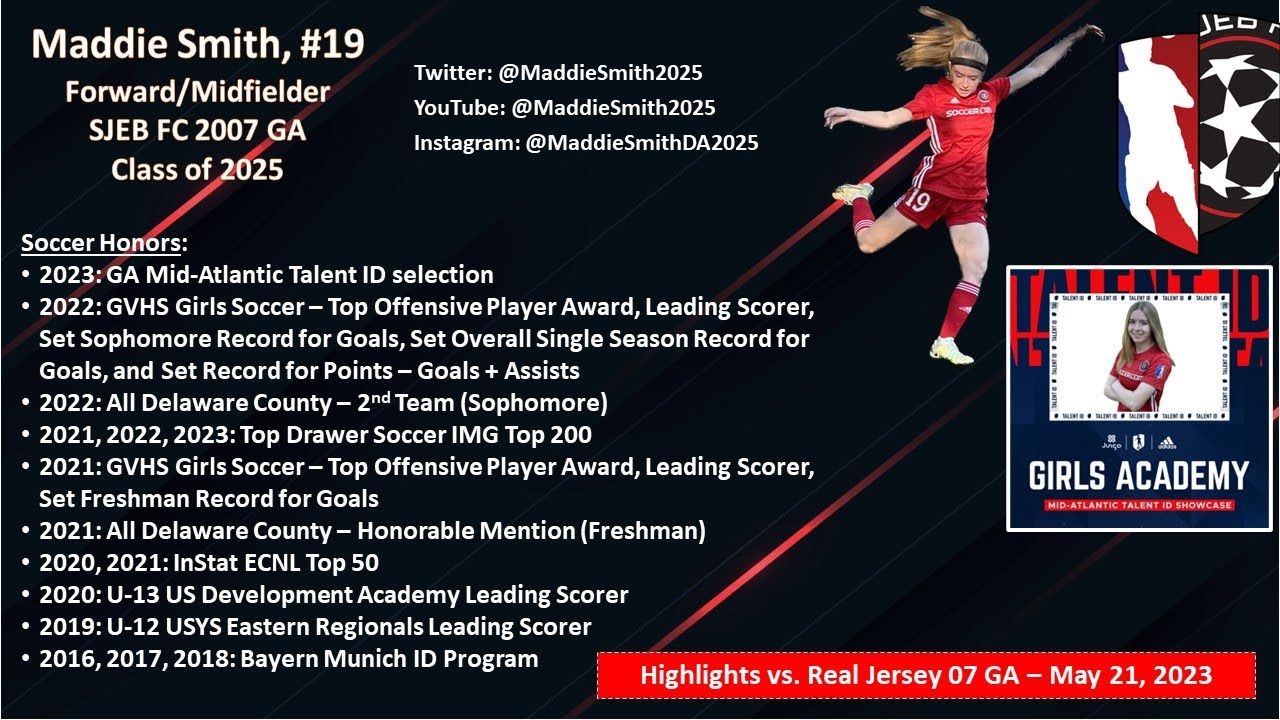 Maddie Smith - #19 - SJEB 07 GA (2025) vs. Real Jersey 07 GA - YouTube
