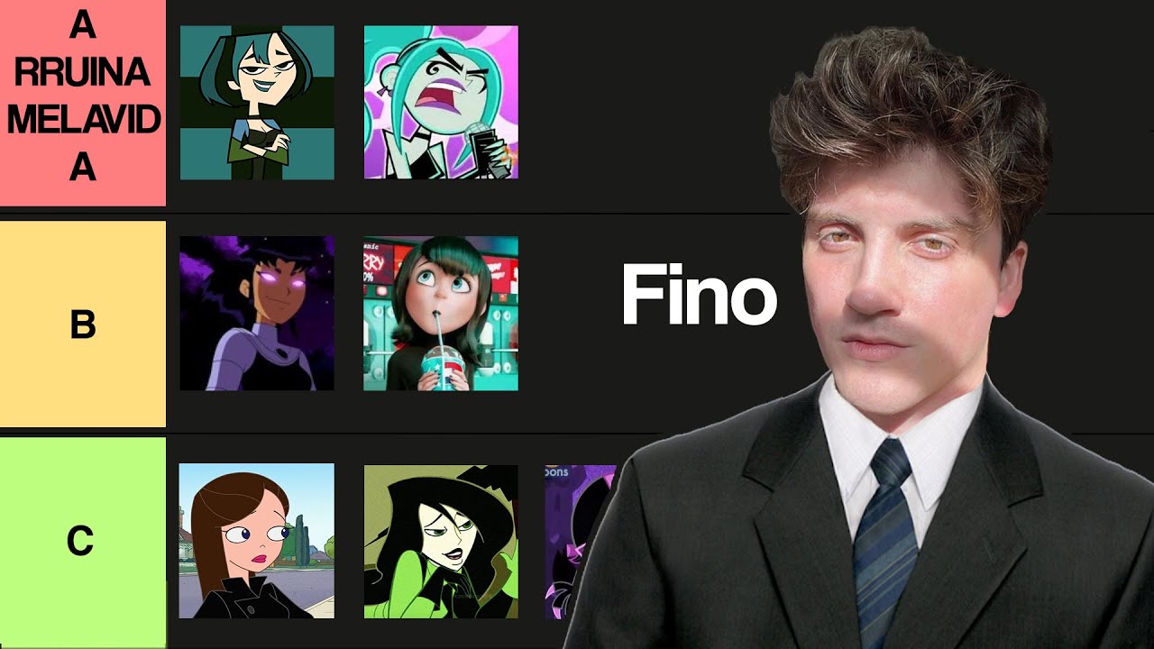 Giantv - Tierlist de Goticas con Pirutastic y chak - YouTube