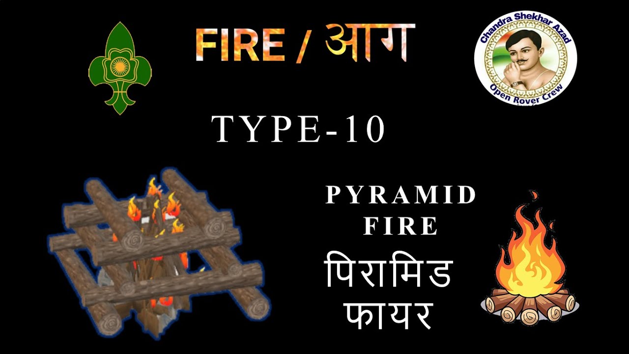 Fire || Types of Fire || Type -10 Pyramid Fire - YouTube