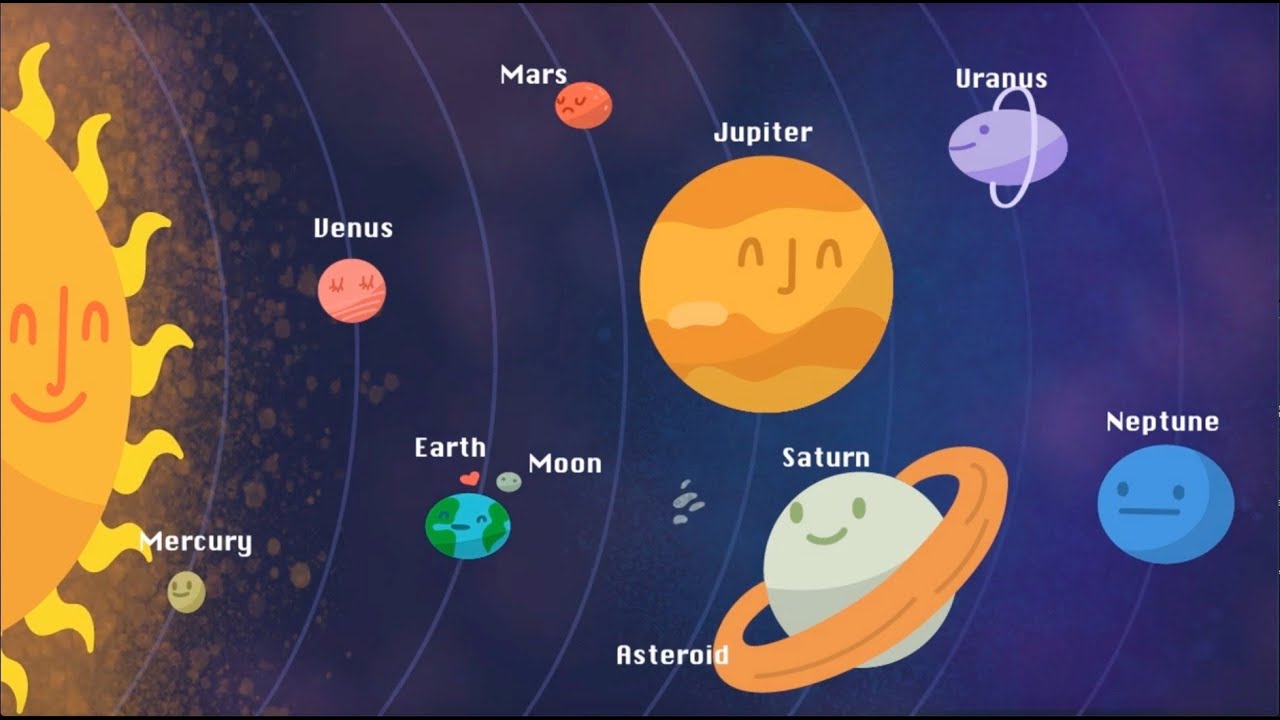 Solar System Lullaby / Sleep Music / Kids Songs / Bedtime Music / Space ...