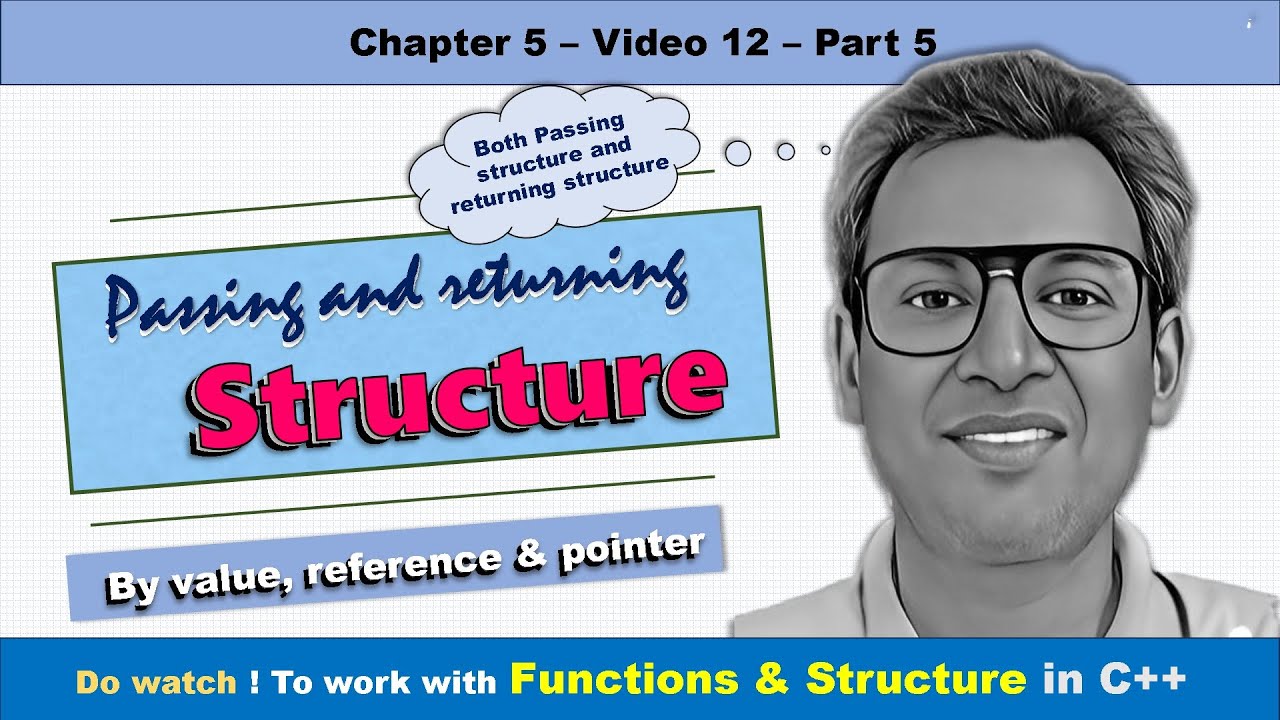 Structure And Functions In C Passing Structure To Function Returning 1118