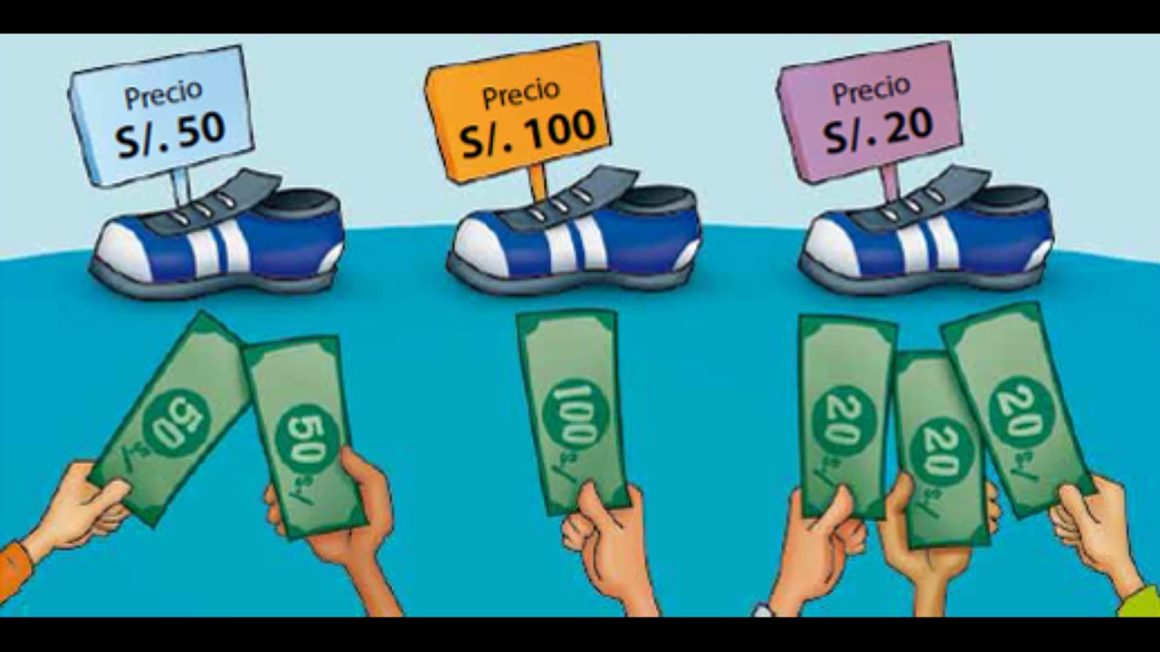FINANZAS 3 LEY DEL PRECIO UNICO. - YouTube