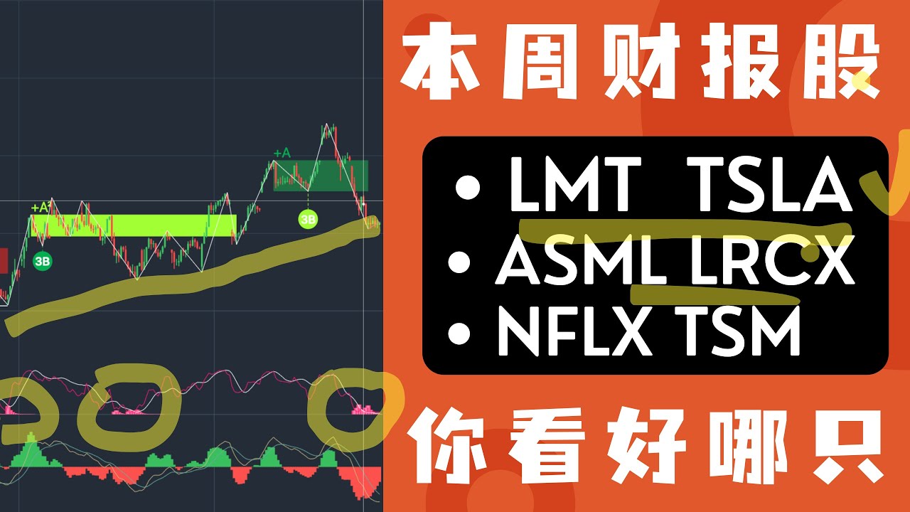 美股周一盘前！本周财报股：LMT、TSLA、NFLX、ASML、LRCX、TSM等，看好哪只呢？TSLA/NFLX似乎财报过后抄底机会更接近些！激进的ASML/LRCX干！#tsla ...