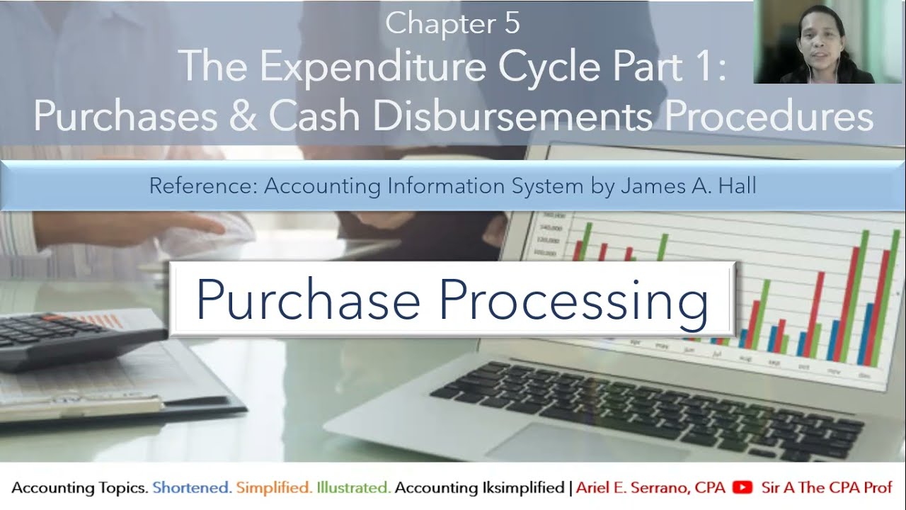 Purchase Processing | The Expenditure Cycle - YouTube