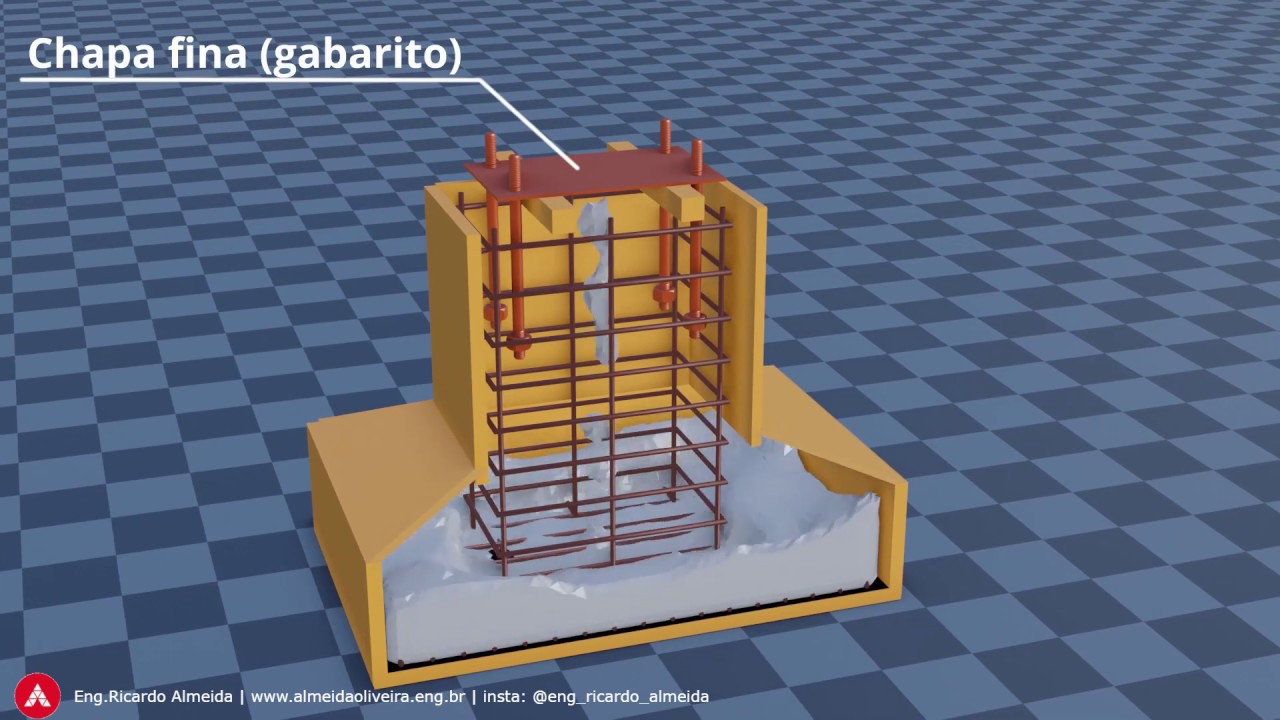 Montagem Chumbador Placa De Base E Pilar Met lico YouTube