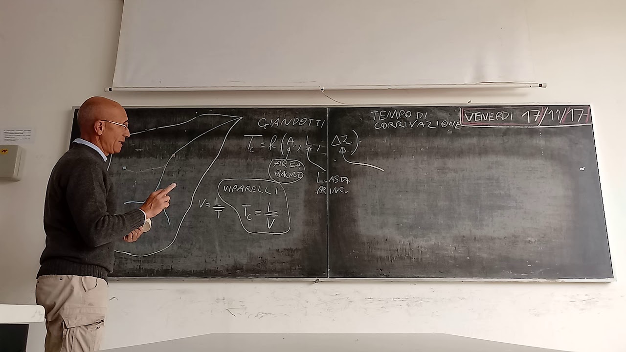 Tempo di corrivazione. Metodo razionale 1, isocorrive o isocrone ...