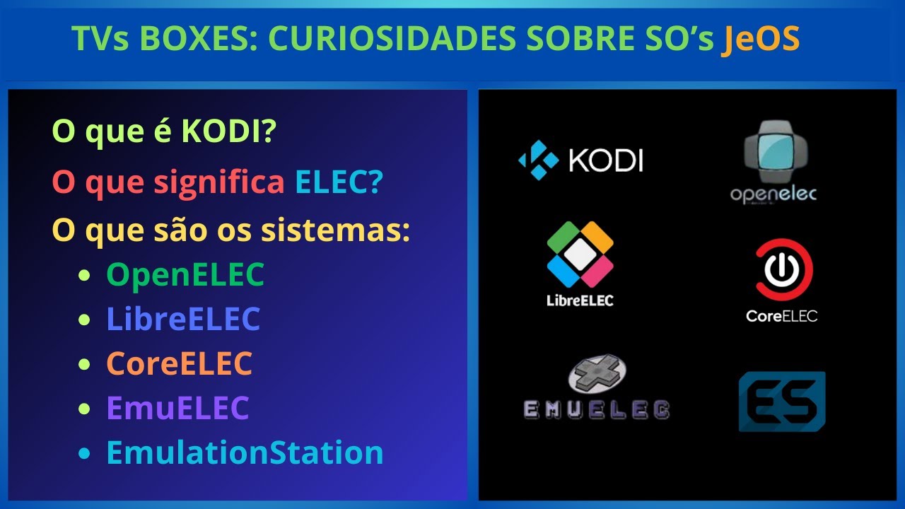 Sistemas JeOS e o prefixo ELEC: KODI, OpenELEC, LibreELEC, CoreELEC ...