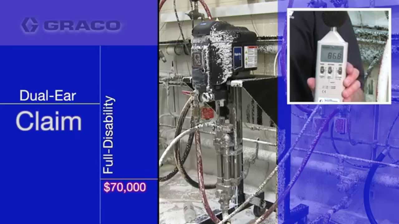 E-Flo DC Hearing Protection - YouTube