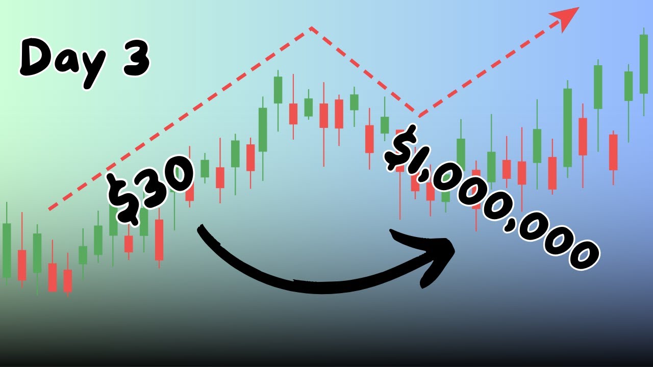 $30 to $1,000,000 Trading- Episode 3 - YouTube