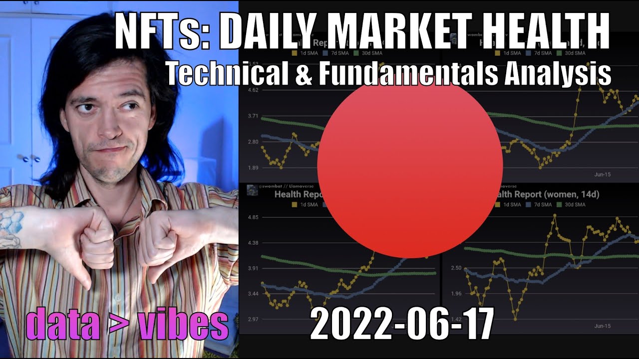 NFT: Daily Market Updates & Technical Analysis - 2022-06-18 - YouTube