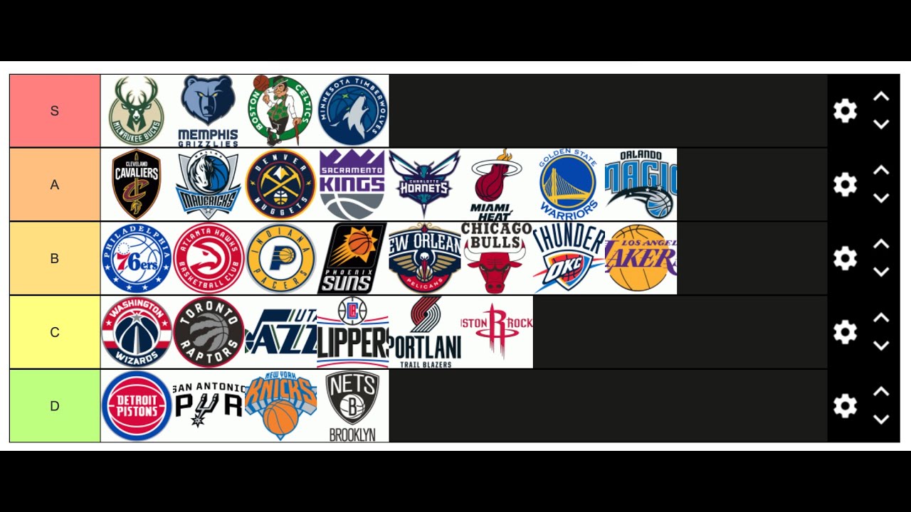 Ranking Every NBA Logo - YouTube