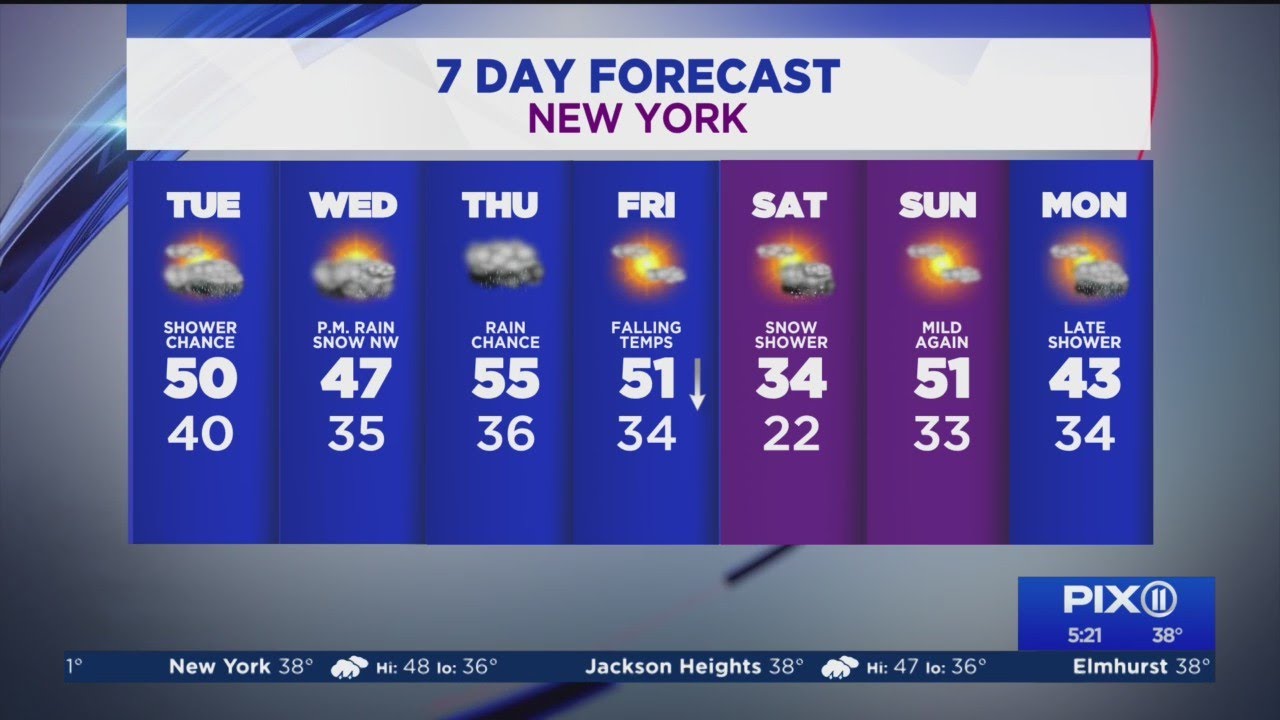 Early rain with mild temps and cloudy skies in NY, NJ - YouTube