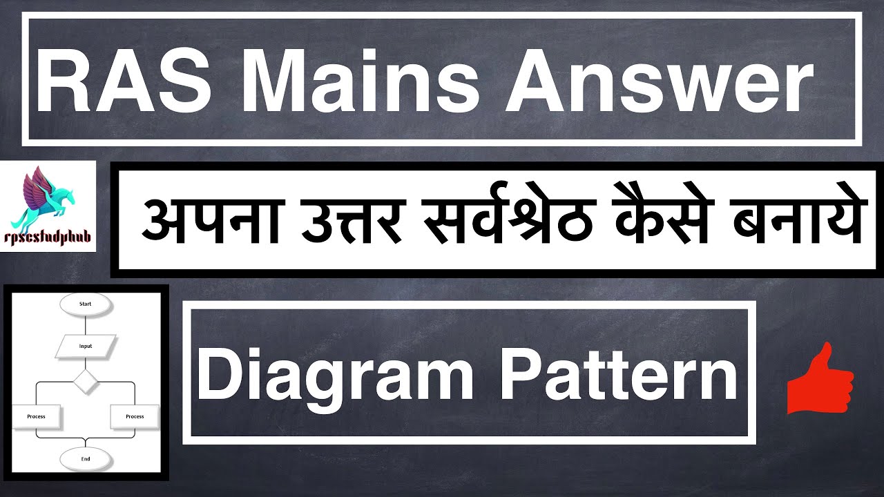 | RAS MAINS Diagram pattern | Flow chart | - YouTube