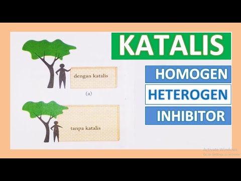 Katalis homogen heterogen inhibitor energi aktivasi # laju reaksi ...
