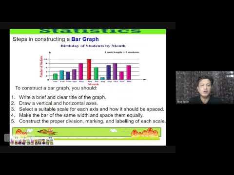GRADE 7 MATH: Graphical Representation of Statistical Data ...