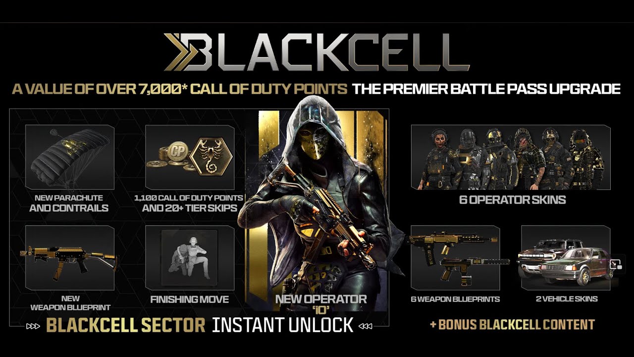 Call Of Duty con el Team Tryhard - YouTube