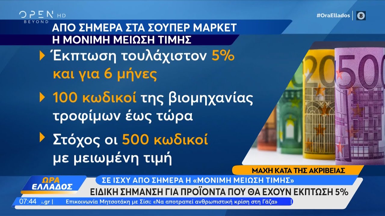 Σε ισχύ από σήμερα η «μόνιμη μείωση τιμής» - Ειδική σήμανση για ...