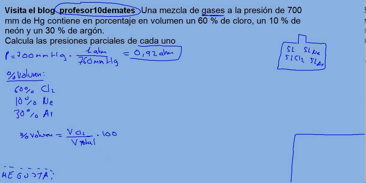 Leyes de Dalton 04 de las presiones parciales ejercicio - YouTube