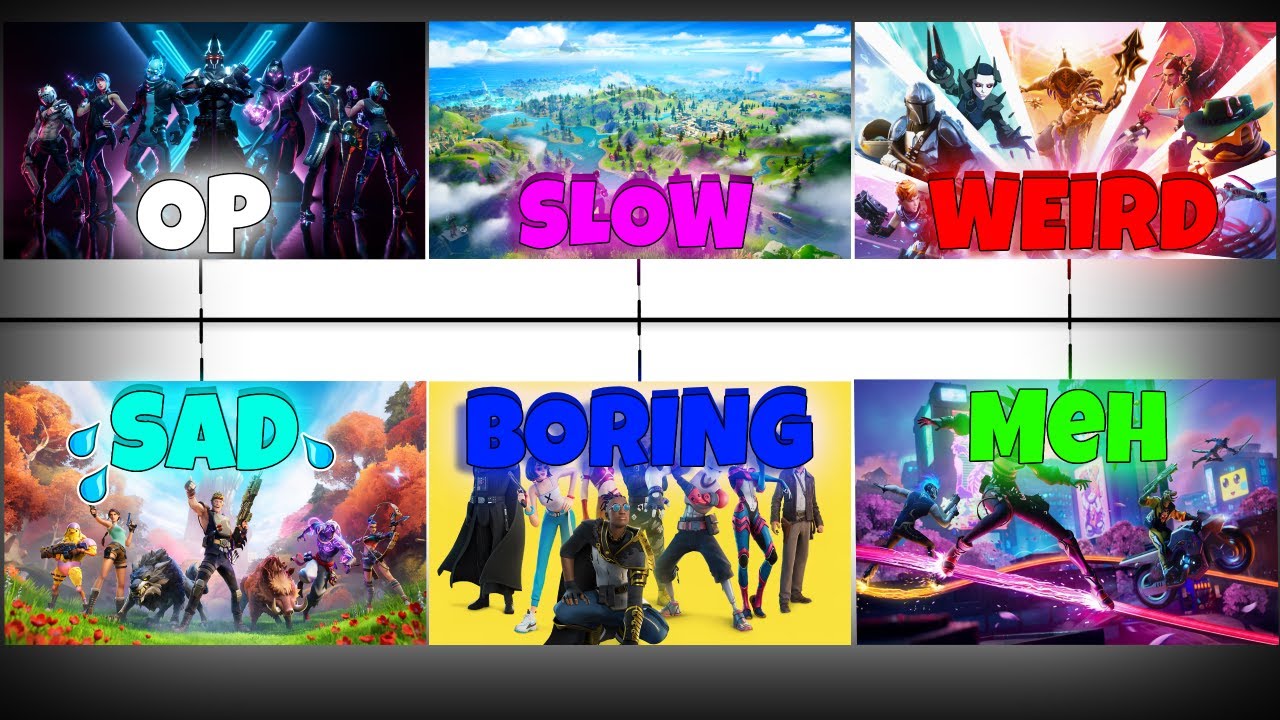 What Was Fortnite's WORST Season! - YouTube