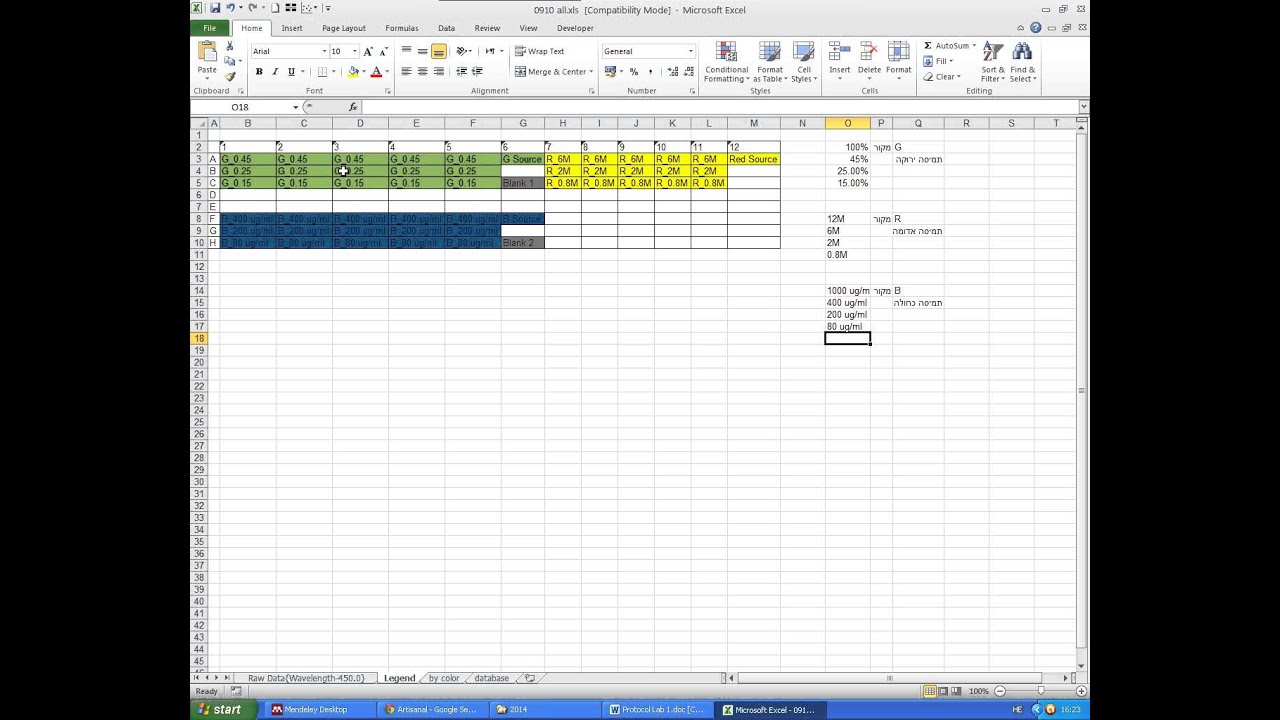 2014 01 Data Structure Youtube 6357