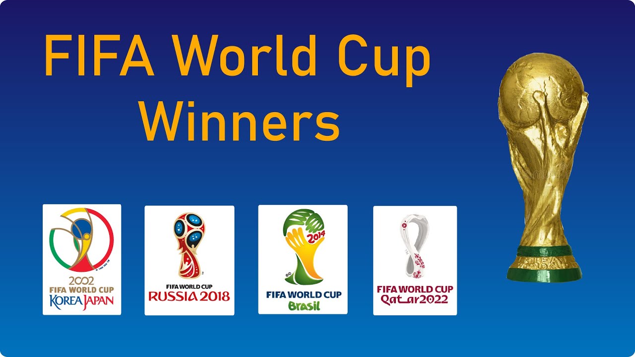 FIFA World Cup Winners . Timeline of every world football/soccer ...