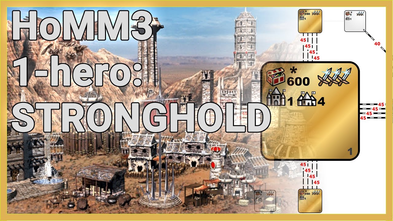 HoMM3 1-hero Guide #5 - how to Stronghold - YouTube