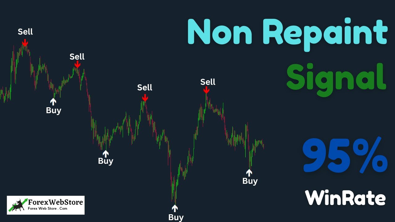 😲 Forex Non Repaint Trading System || ForexWebStore ️ - YouTube