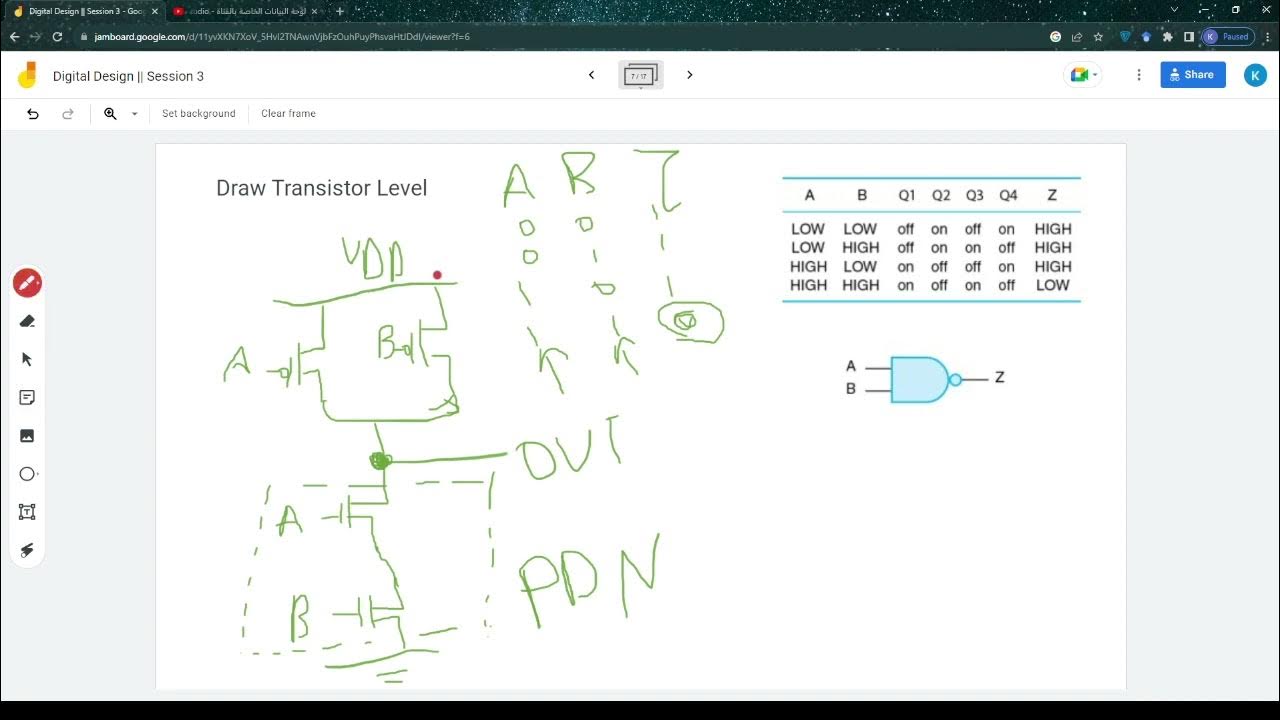 Gate Transistor Level || Introduction to Boolean Algebra - YouTube