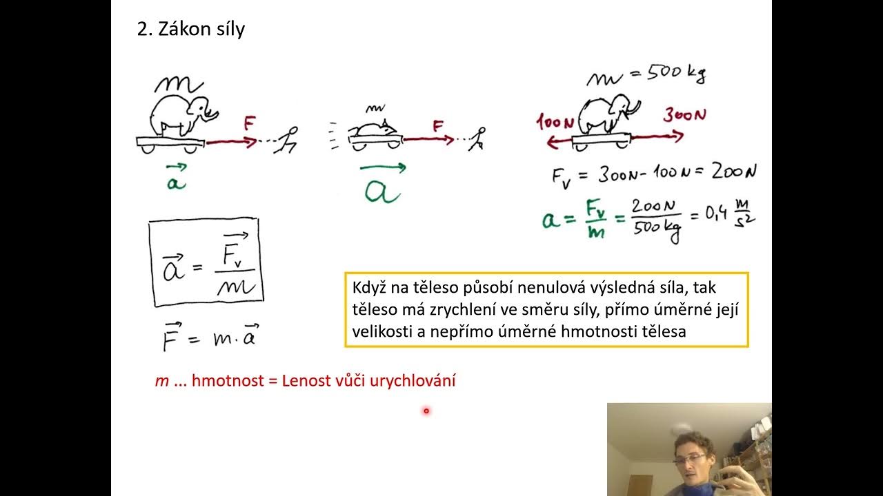FS-1.2.1 První a druhý Newtonův zákon | Mechanika | Fyzika - YouTube