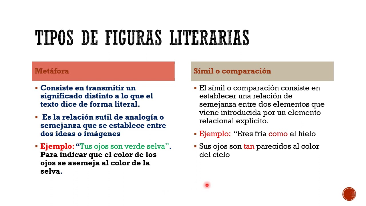 Los recursos literarios, función , clasificación y sus tipos - YouTube