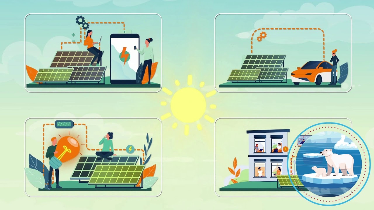 What Are The Environmental Benefits Of Solar Panels in UK? - YouTube