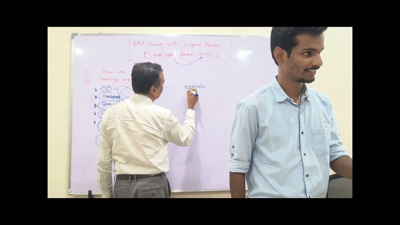 DISC Training part 1 Introduction to DISC - Valmi Products - YouTube