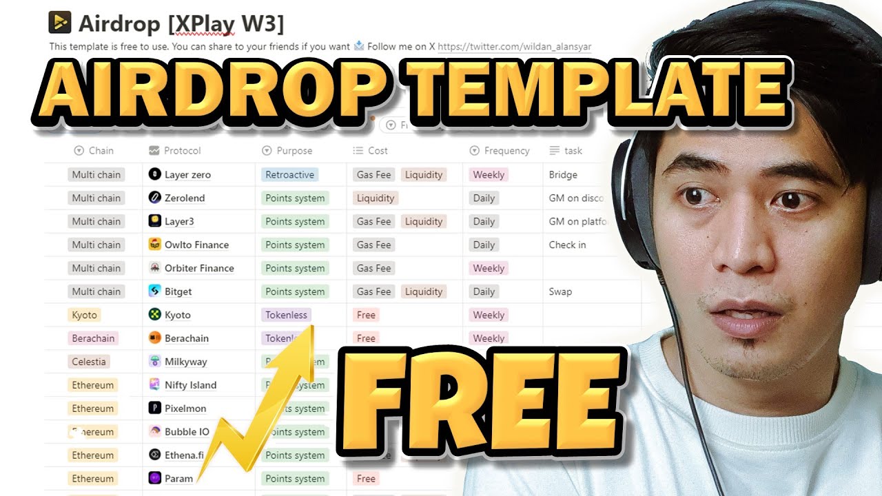 Garap 10 Airdrop Gratis Hanya Dalam 10 Menit - YouTube