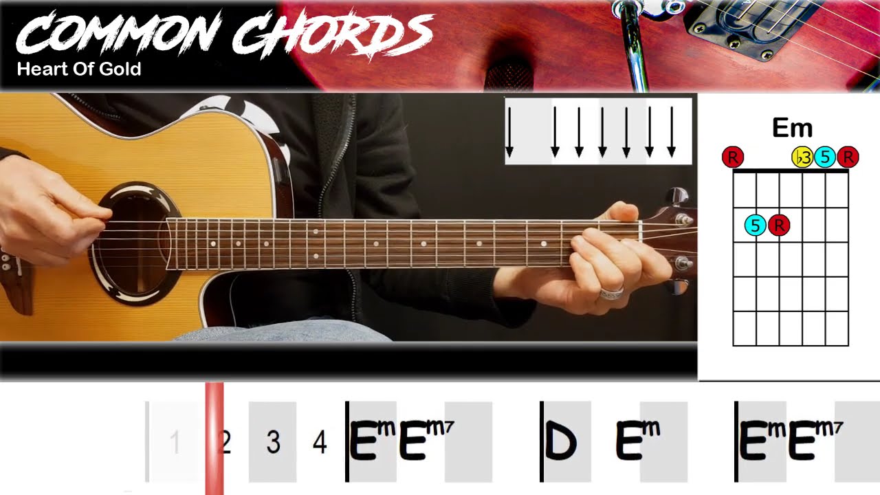 2 Hearts Digitalism Chords