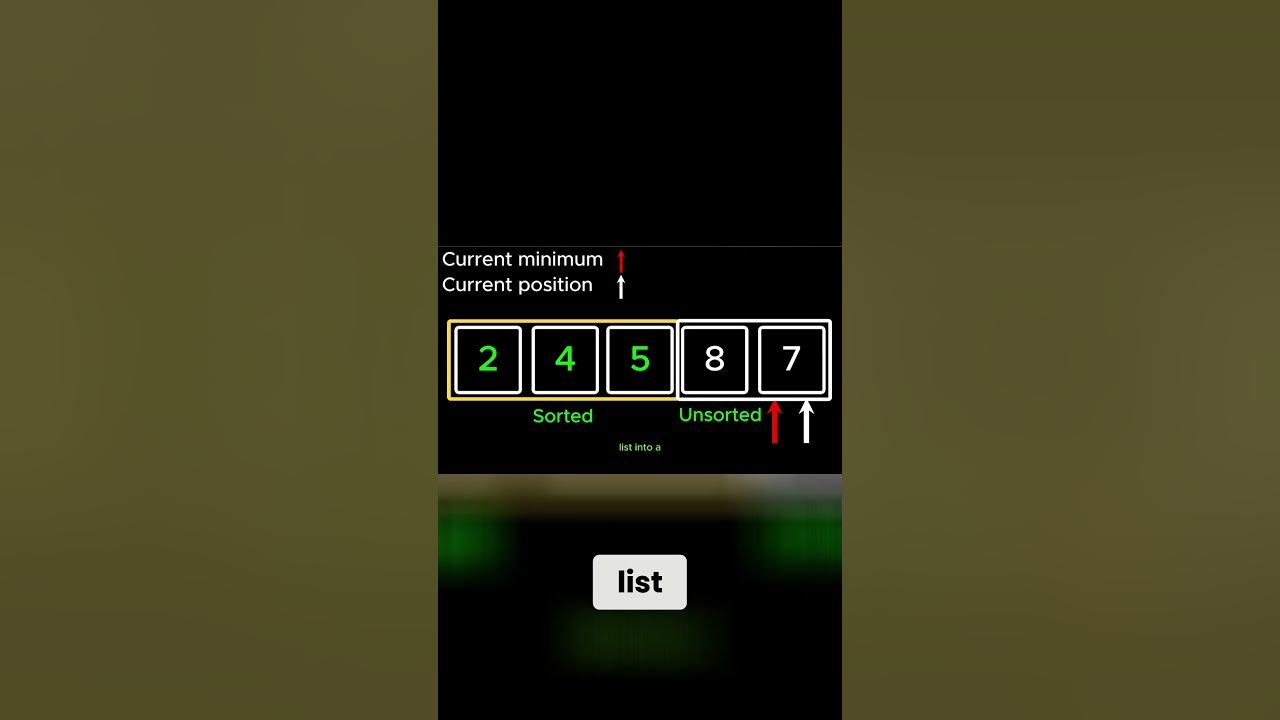 Selection Sort explained - YouTube