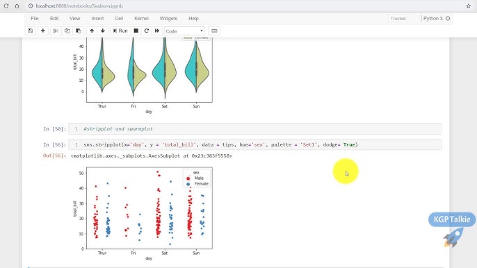 Seaborn Scatter Plot Python Seaborn Tutorial In Hindi