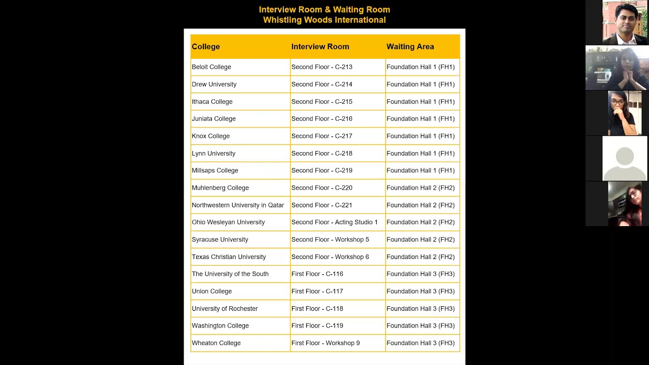 Next Genius Interview Experience - YouTube