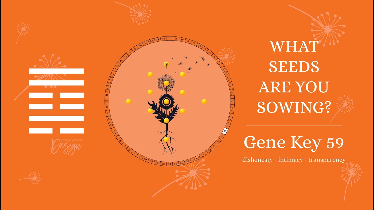 Archetype 59: The Playmate (Gene Key 59) - YouTube