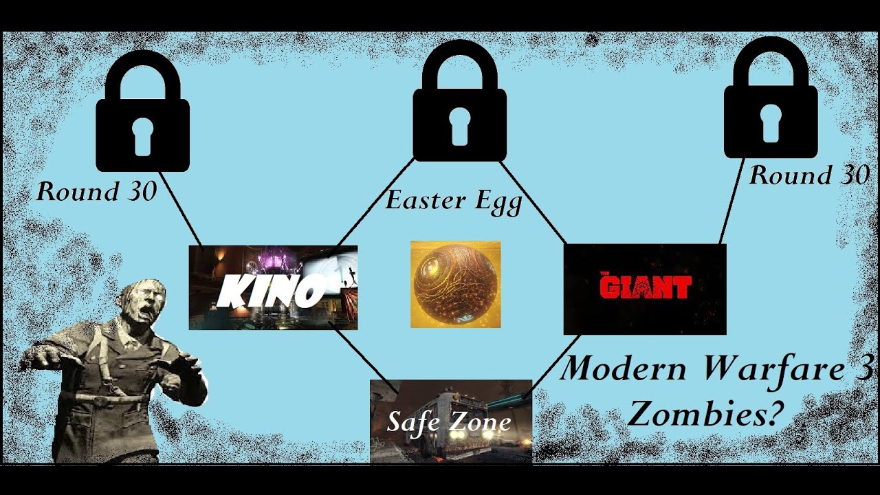 Semi-Open World COD Zombies Idea! “Check Description!” - YouTube