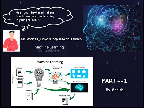 Machine Learning In Research Project :- Part 1 - YouTube