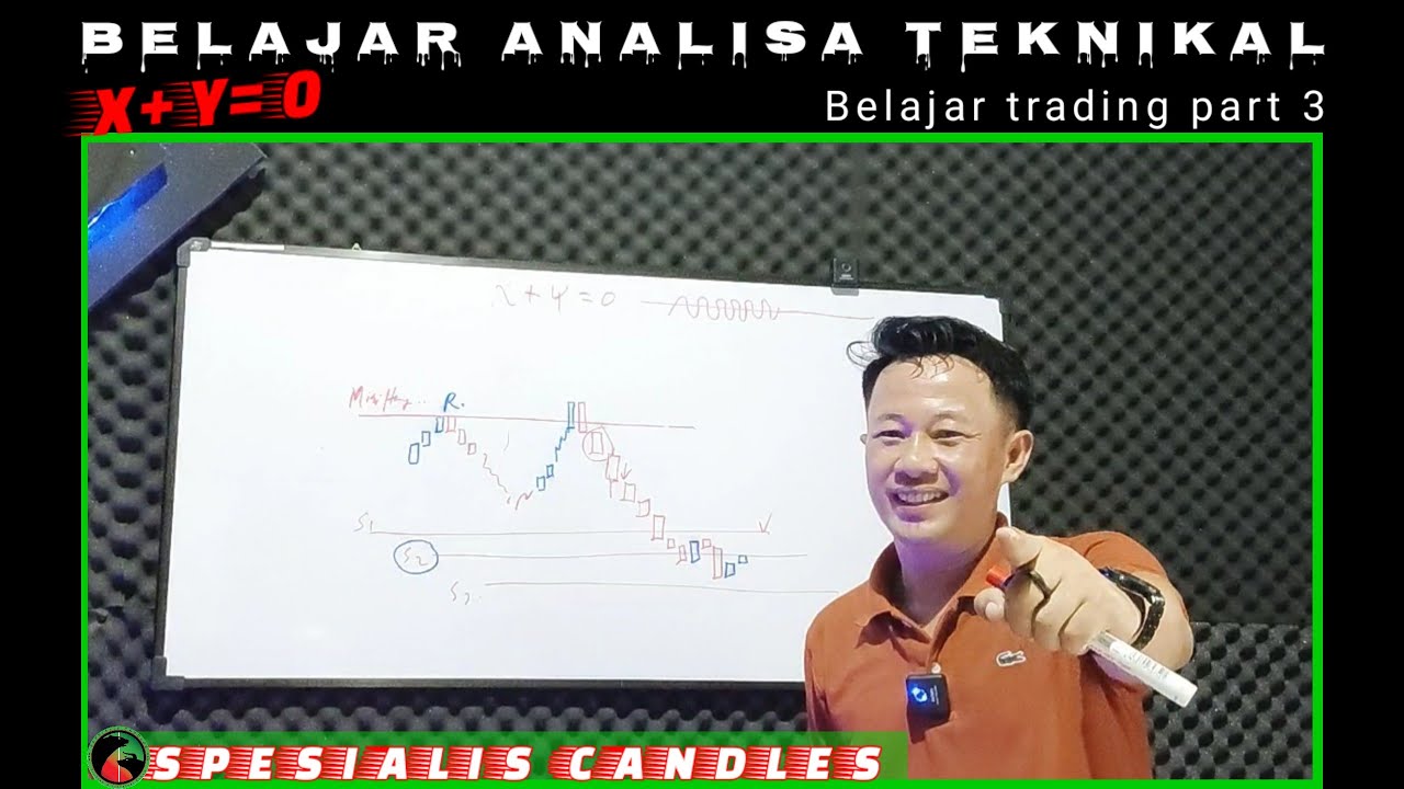 Belajar Trading Part 3. Analisa Teknikal Candlestick Patterns ...